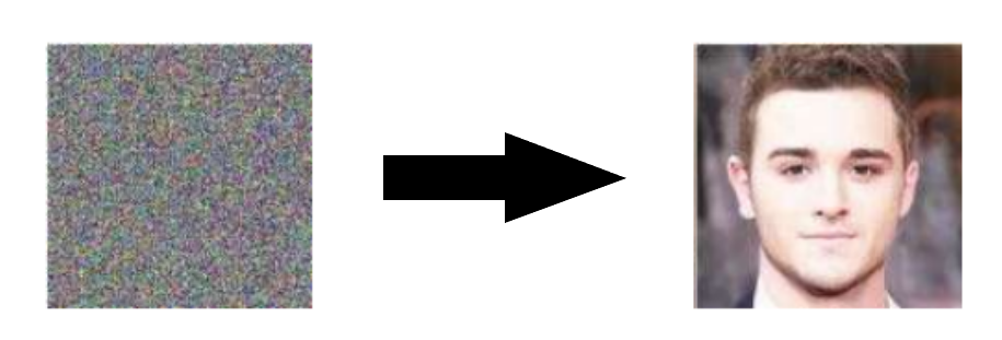 What are Diffusion models ?. Diffusion models or diffusion… | by otman ...