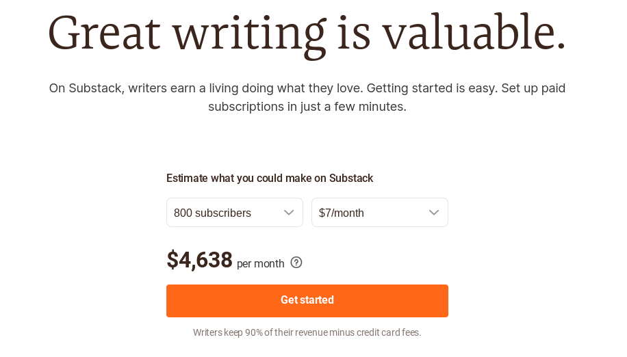 Become an Independent Writer from Scratch. | by Mahnoor Chaudhry | Dec ...