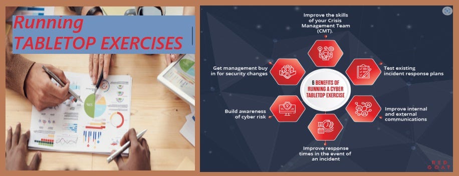 Running Tabletop Exercises. What is a cybersecurity tabletop… | by Kavitha Bangalore | Medium