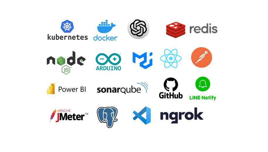 IoT Platform End-to-end: Module #3 Technology Stack และ Framework | by ...