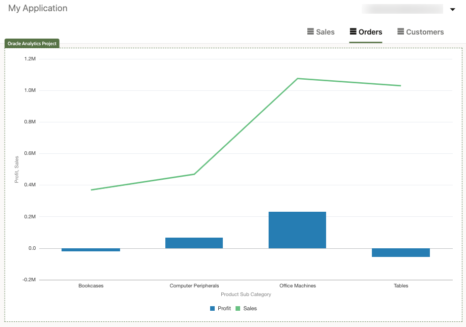 Visual Builder Component for Embedding Analytics — Part 3 — Filters | by Mike Durran | Medium