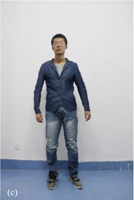 Human With Clothes