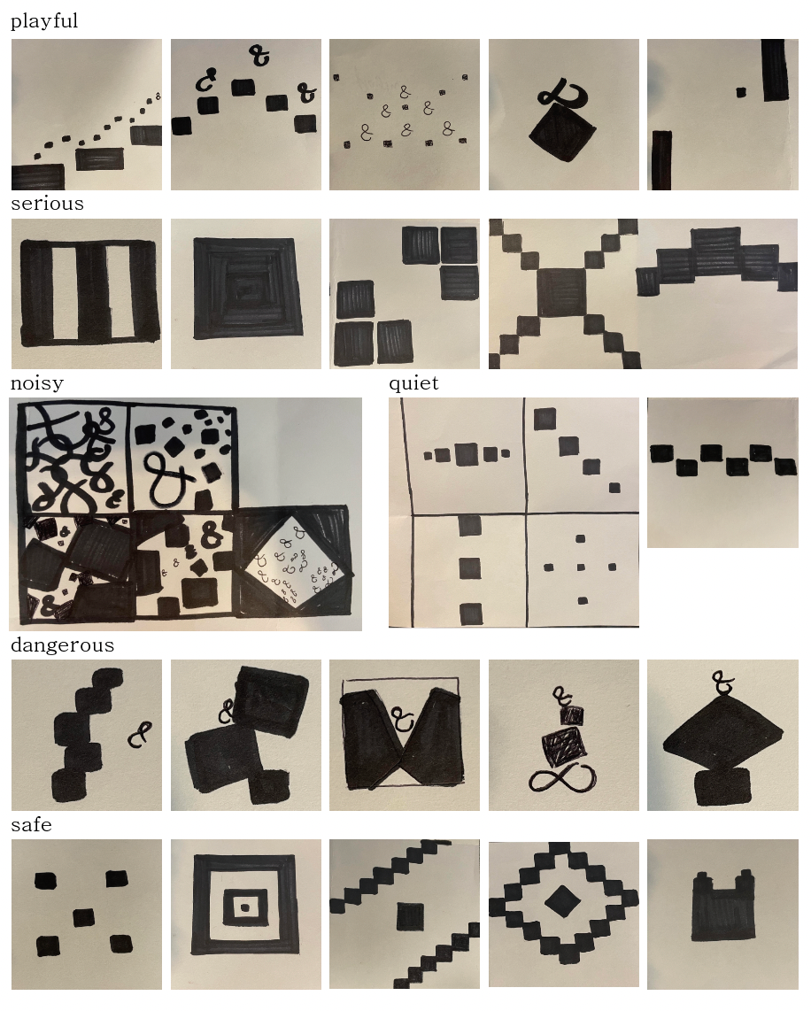 Project 2: Form & Composition - Jihyun - Medium