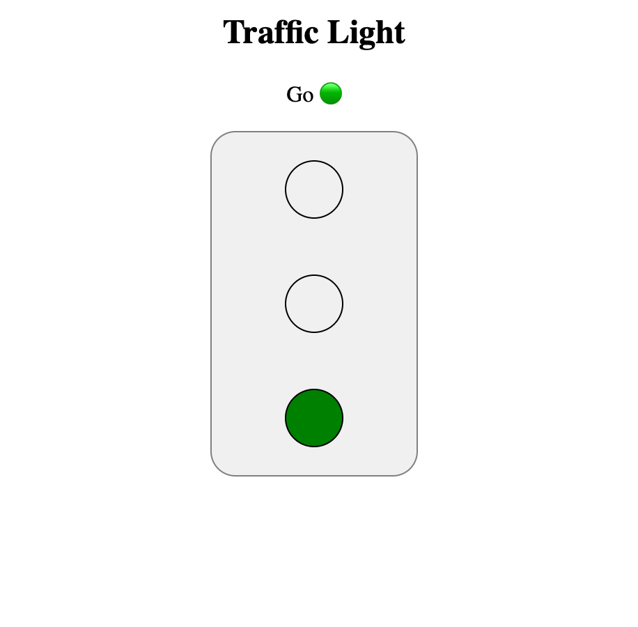 Frontend Machine Coding: Traffic Light 🚦 | by Uttkarsh | Medium