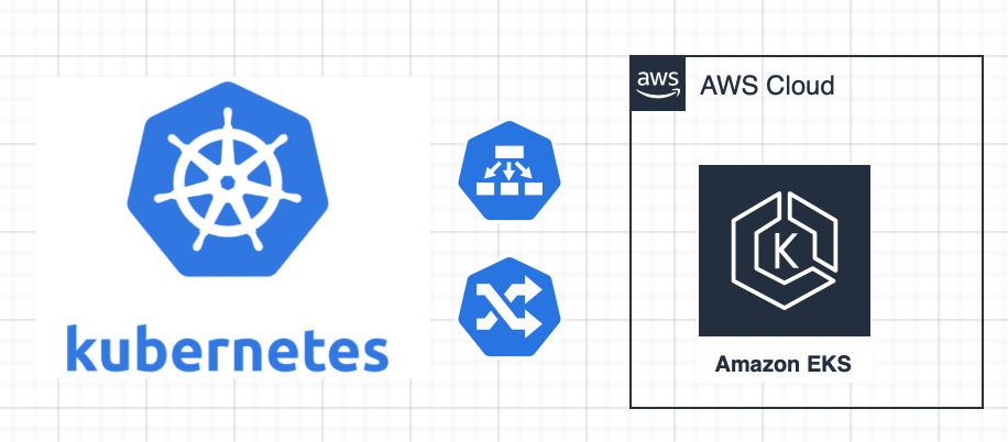 Why I stumbled upon confluence between AWS Load Balancers and ...
