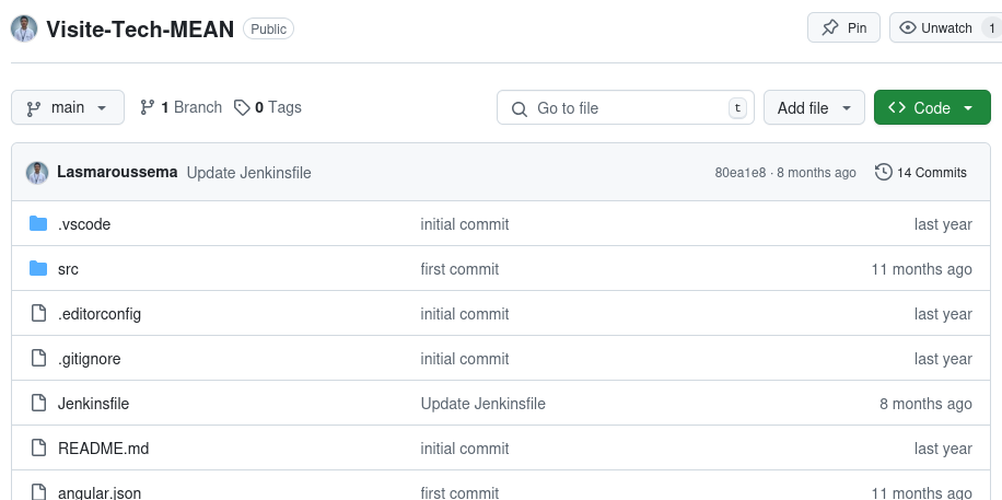 Automating CI/CD with Jenkins, GitHub, Docker Hub, and Kubernetes | by ...