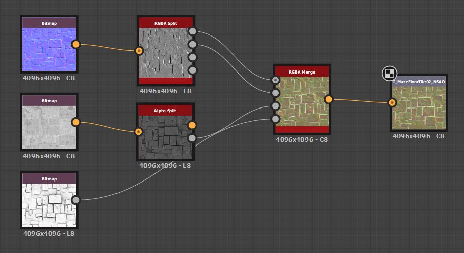 Making Vertex-Painted Terrain Work in Unity URP (Without Breaking Your ...