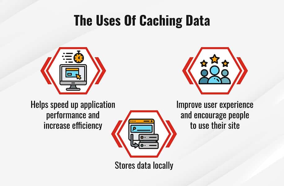 🚀 Boosting React Native Performance with Caching — Made Simple | by ...