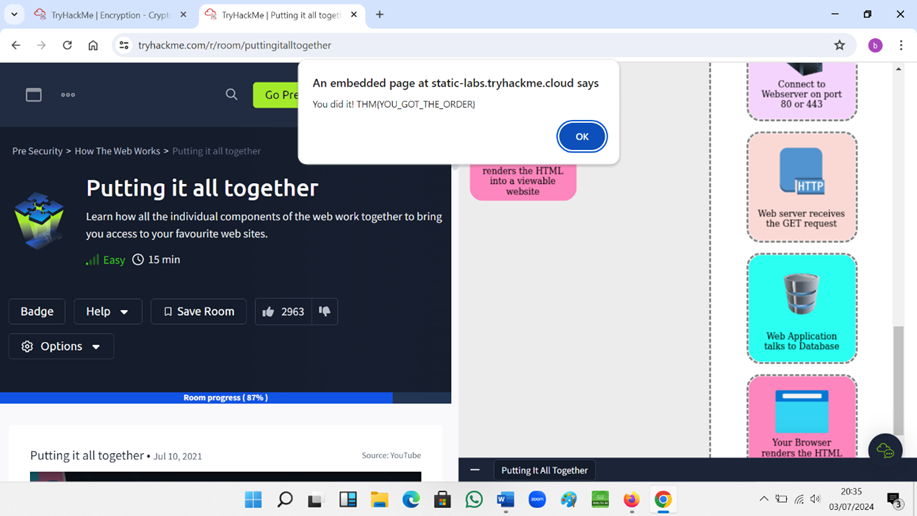 MY TryHackMe walkthrough on Putting it all together Task 1- Putting it ...