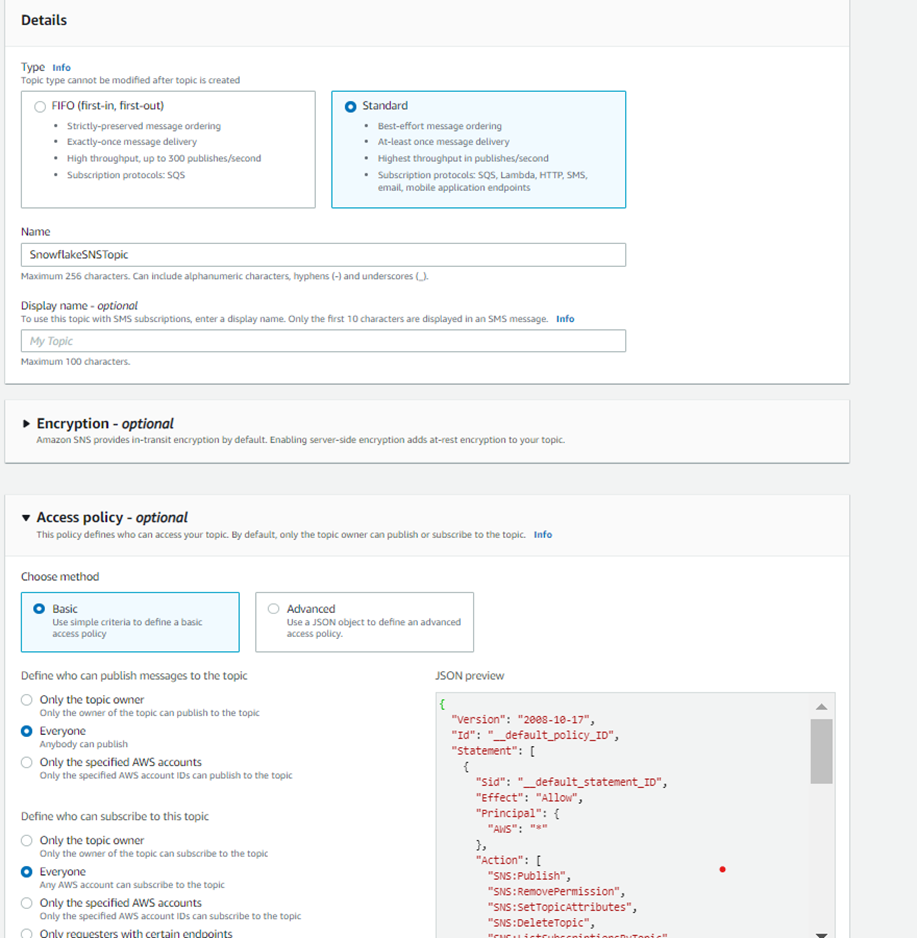 Enable Error Notifications on Snowflake Tasks Using AWS SNS | by Saikat Mukherjee | Medium