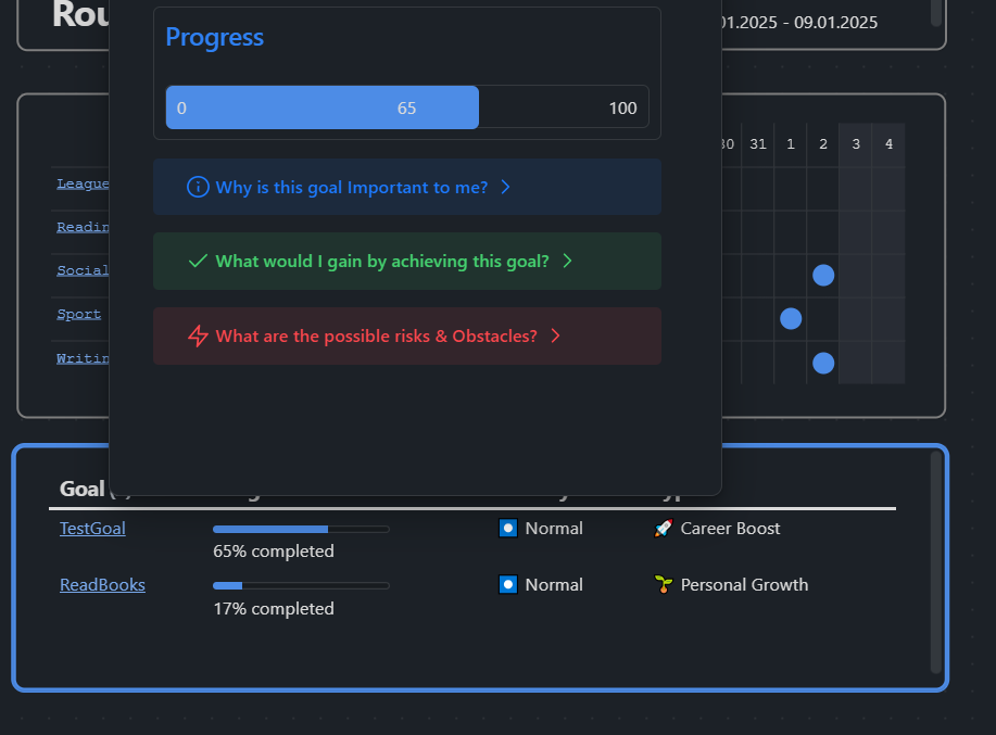 Track your Goals: A Guide to Interactive Yearly Goals Integration in ...