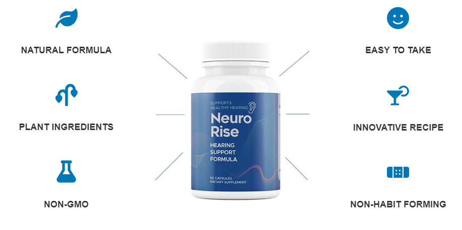 Neuro Rise vs. Sonofit: A Deep Dive into Tinnitus Relief (Reviews) | by ...