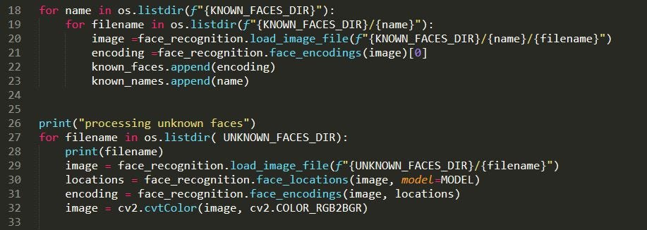 Face Recognition with Open CV(Part 2) | by Dumindu Harshana ...