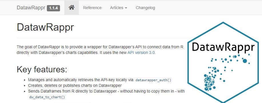 How to Use R in DataWrapper: A Practical Example | by Carmen Aguilar ...
