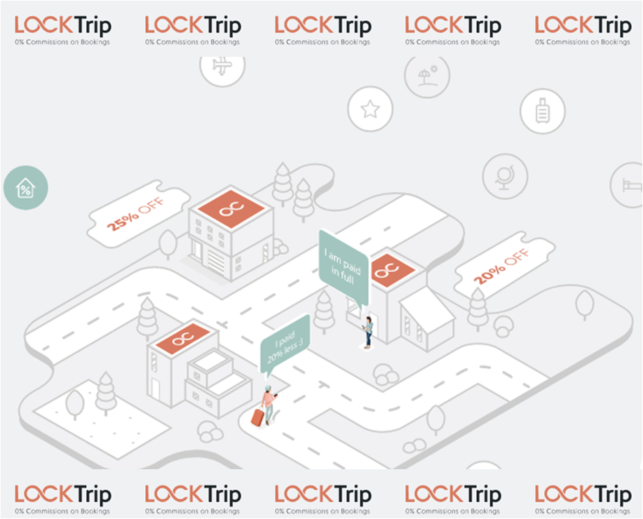 Locktrip, conectando propietarios y huéspedes con una alternativa descentralizada. | by Macario ...