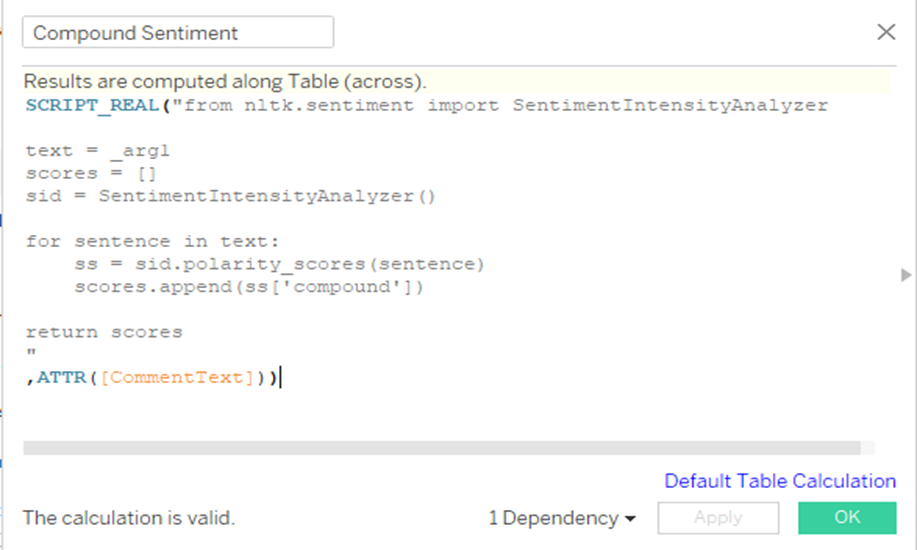 Sentiment Analysis Using Python In Tableau With Tabpy By Harshallbangar Medium