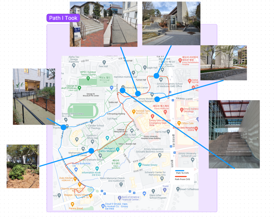 Accessibility in Emory Campus. For this assignment, we were told to ...