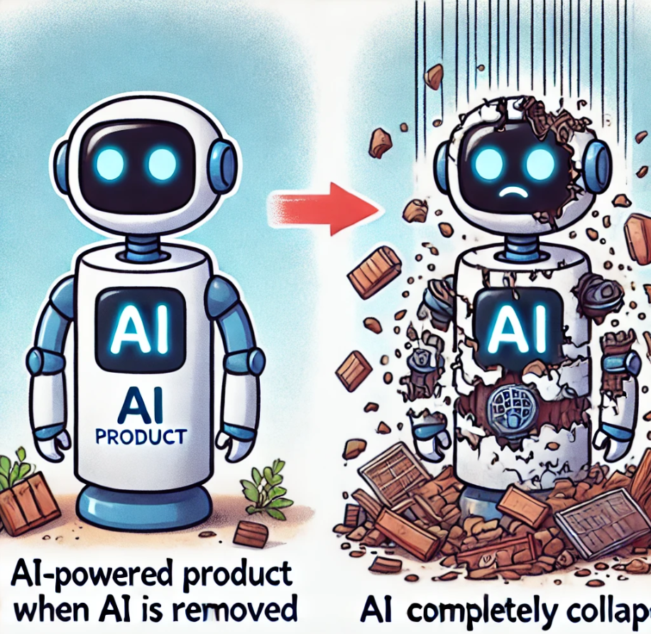 The Difference Between an AI-Powered Product and an AI Product: Why It ...