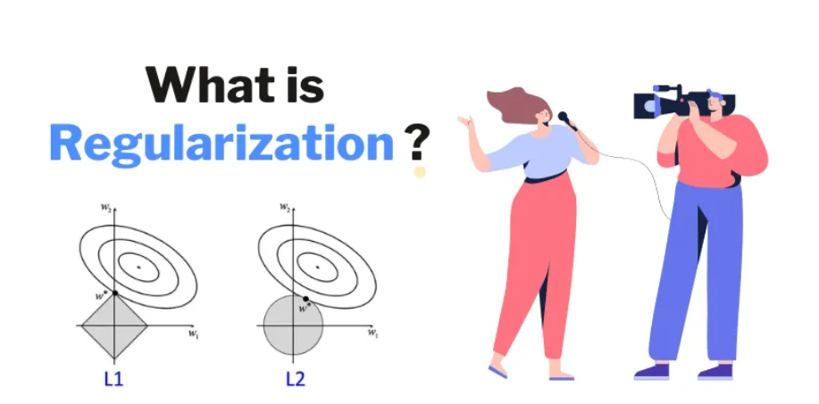 Regularization is an essential concept in machine learning, especially ... Regularization is an essential concept in machine learning, especially ...