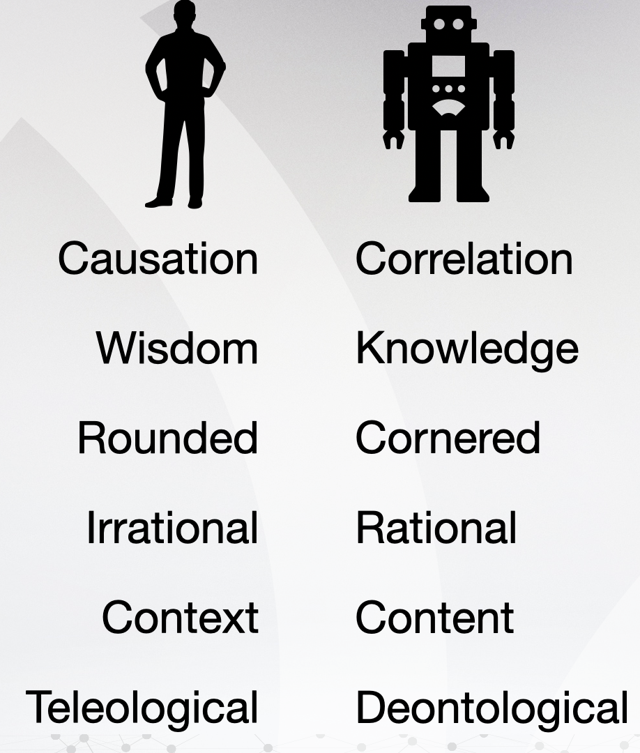 AI-thinking vs Human-thinking. Everybody talks about the different way ...