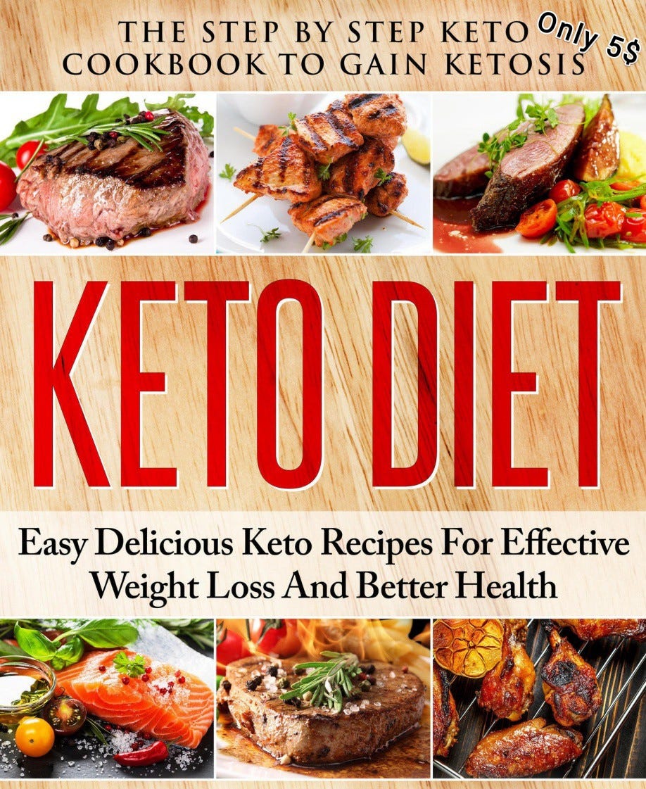 KETO DIET - Square World - Medium
