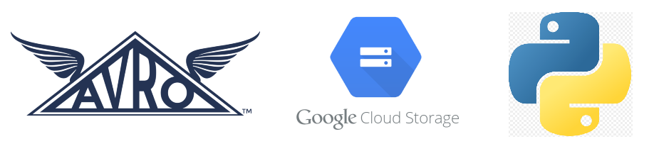 Process Avro Files Hosted On Gcs Using Python Scripts By Dipan Saha Medium