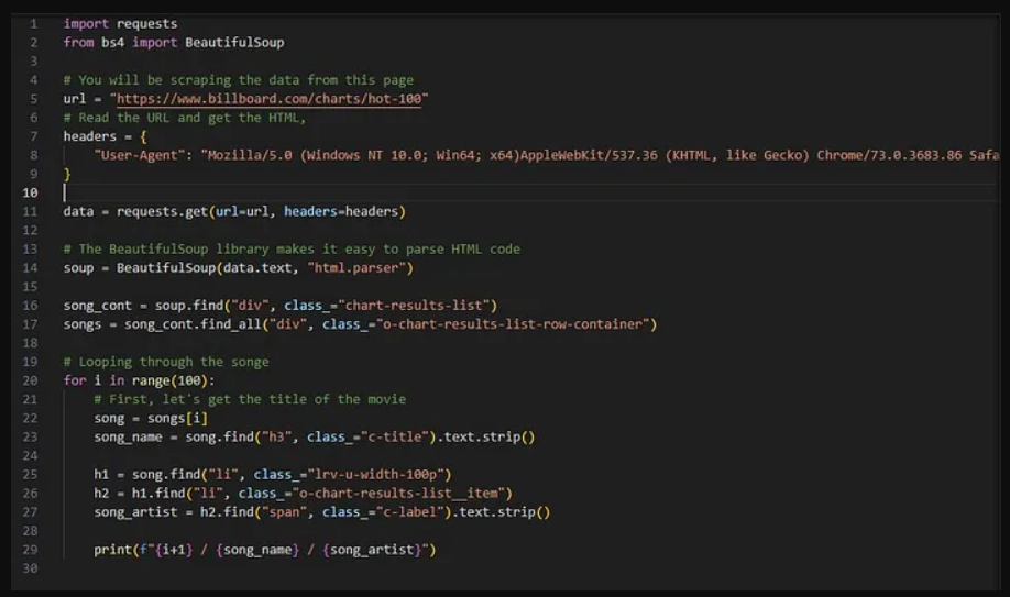 TIL for week 1 Backend with Sparta Coding club - Padma Priya - Medium
