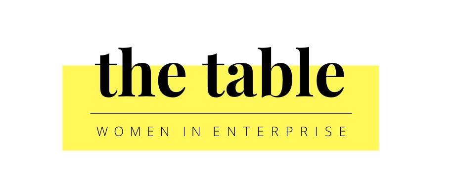 the interview: Stephanie Sher. December 2020 | by Justine Humenansky ...