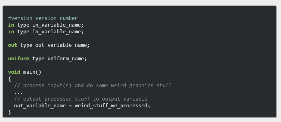 A Very Gentle Introduction to OpenGL (PART TWO: Shaders and Textures ...