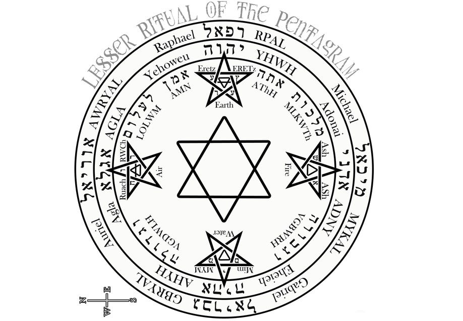 4 Ways to Perform the Lesser Banishing Ritual of the Pentagram ...