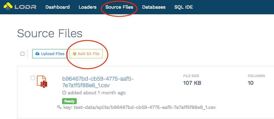Loading AWS S3 Files into Redshift | by ajo | Lodr | Medium