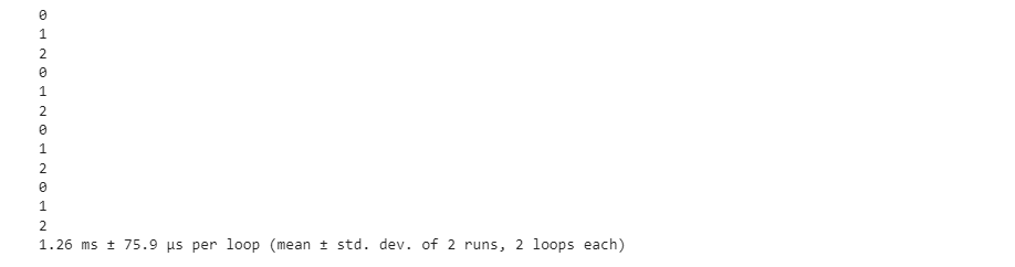 Calculando o tempo de Execução de códigos em Python | by Amanda ...