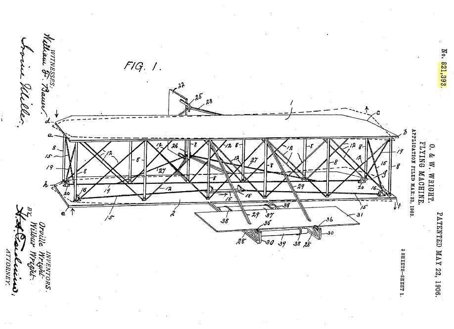 What the Commercial Drone Industry Can Learn from a 112 Year Old Patent ...