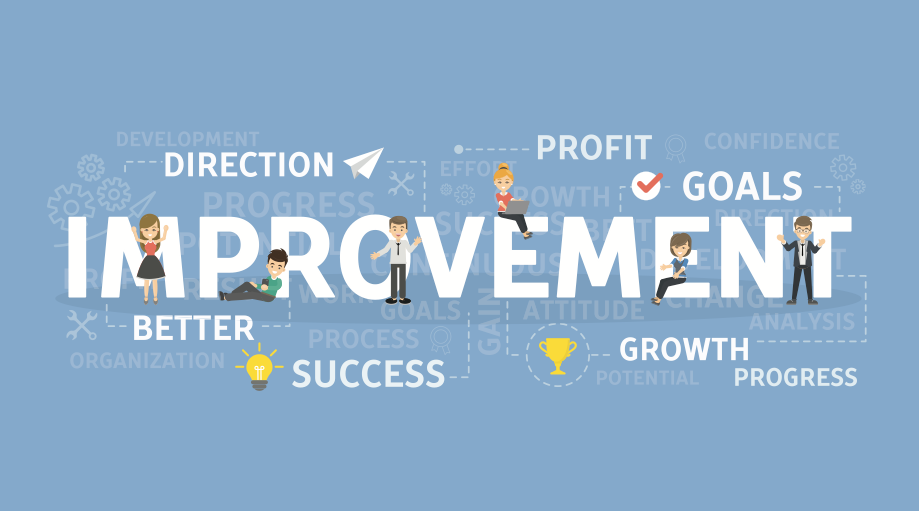 Analytic Retrospectives. A retrospective model focused in… | by ...