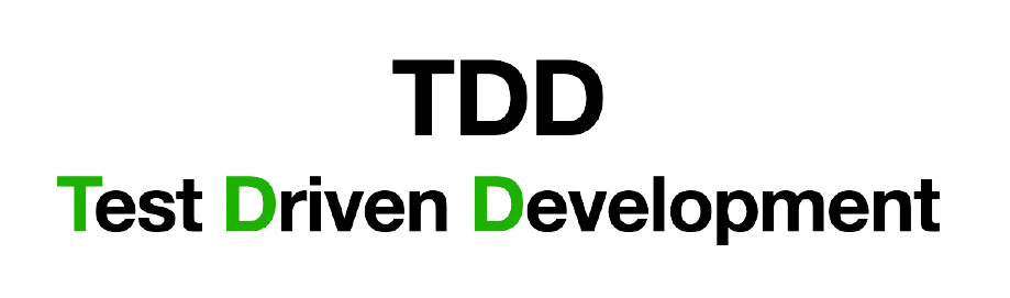 Testing Java Microservice Ep 15 Test Driven Development By Bruce