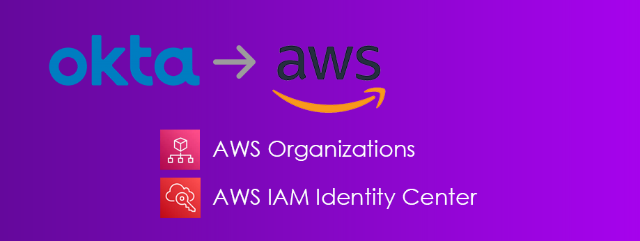 Manage a multi-account AWS organization with Okta and IAM Identity ...