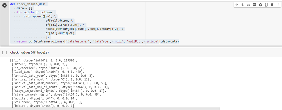 Pyton For Data Analysis. Pyton sebuah bahasa pemrograman yang… | by ...