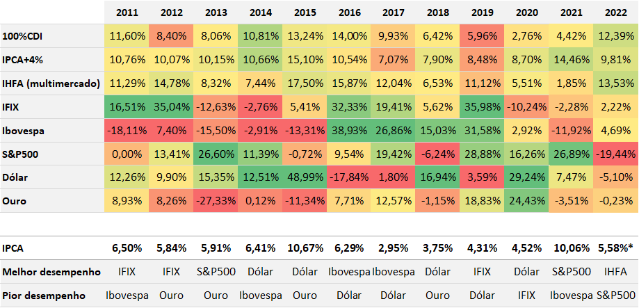 Tabela periódica atualizada 2016 - Versões para impressão - Tabela - serwer2311392.home.pl