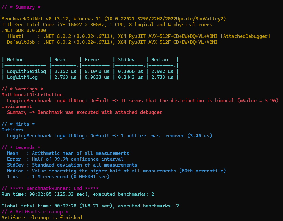 Why I Chose Serilog Over NLog in My Dot Net Core 8 Project | by Art ‘n Technology | Medium