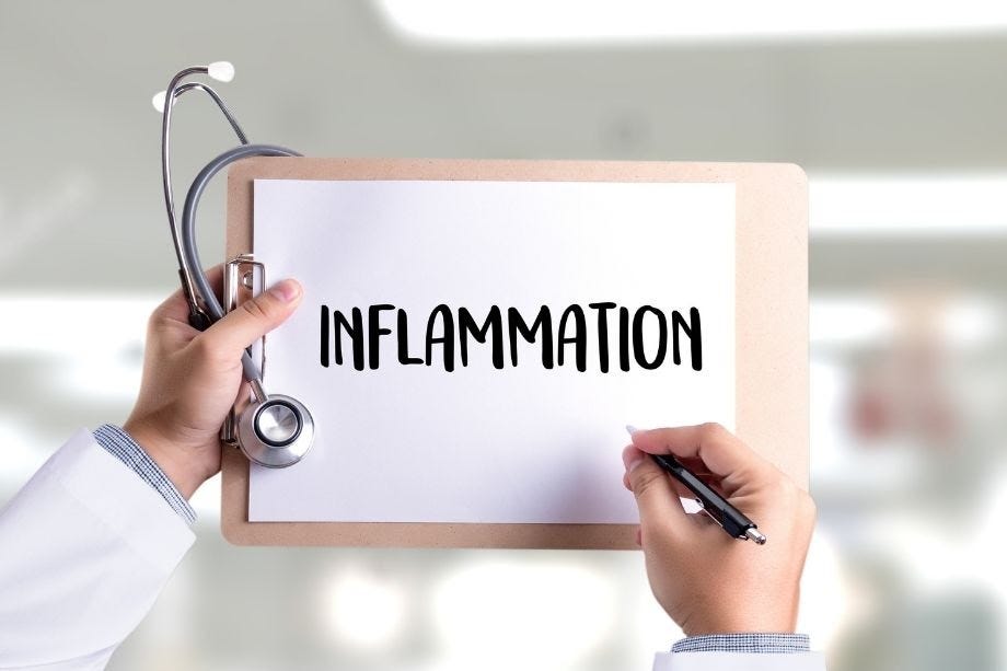 Inflammation: Definition, Types, symptoms, causes | by Dr reads | Medium