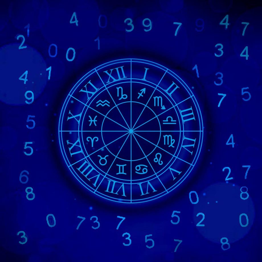 Introduction to Numerology and How It Works | by Astrojivan | Sep, 2024 | Medium