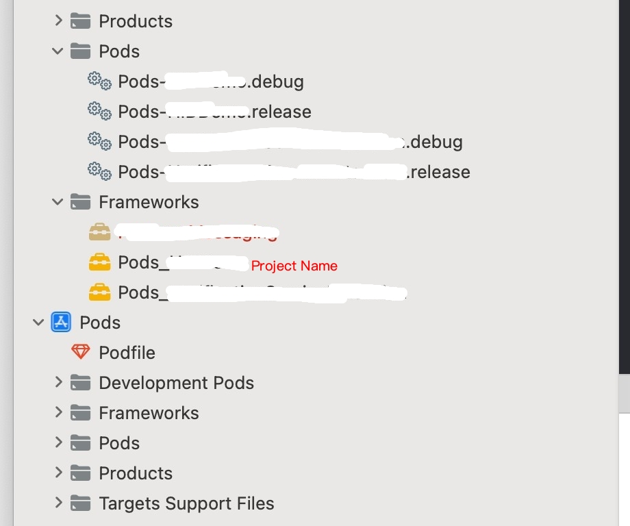CocoaPods 所組建的資料夾與檔案之用途說明 - Jennyrib - Medium