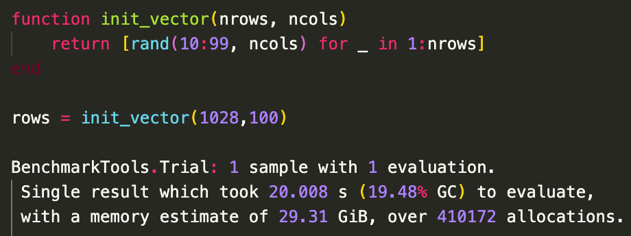 How To Use Buffer In Julia A Guide To Memory Efficient Programming By Ppxyn1 Jan 2025 Medium