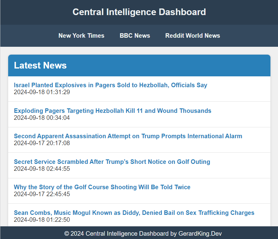 Intel Overload: Your One-Stop Shop for Global Gossip (But Way More ...
