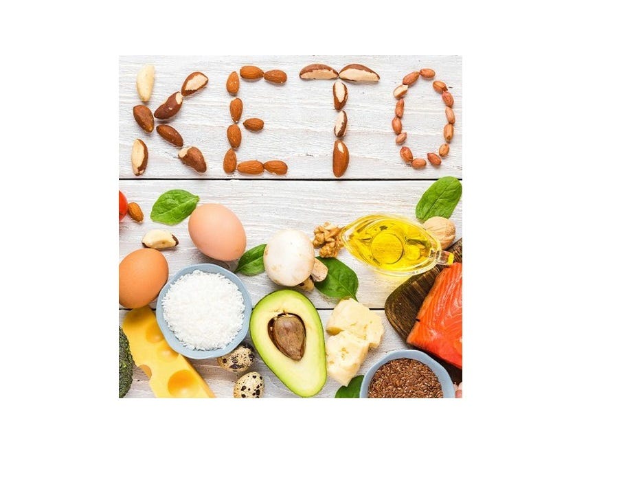 Unlocking the Gold Coast Keto Lifestyle: A Guide to Ketogenic Living in ...