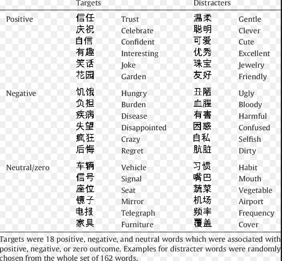 Is Mandarin More Efficient Than English By Ian Wu Do You Not Like Is Mandarin More Efficient Than English By Ian Wu Do You Not Like