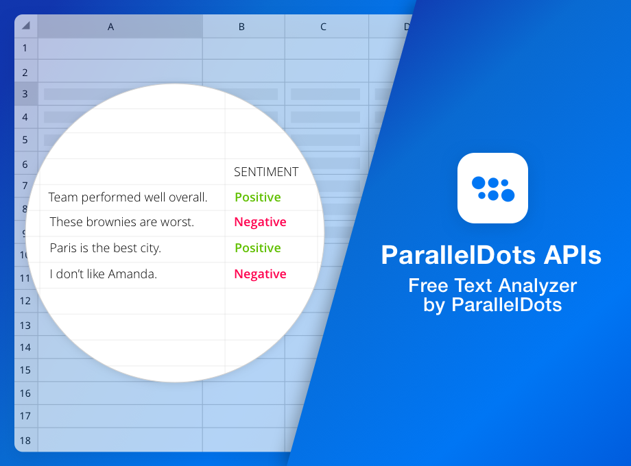 Announcing Google Sheets add-on for ParallelDots APIs | by Shashank Gupta | TDS Archive | Medium