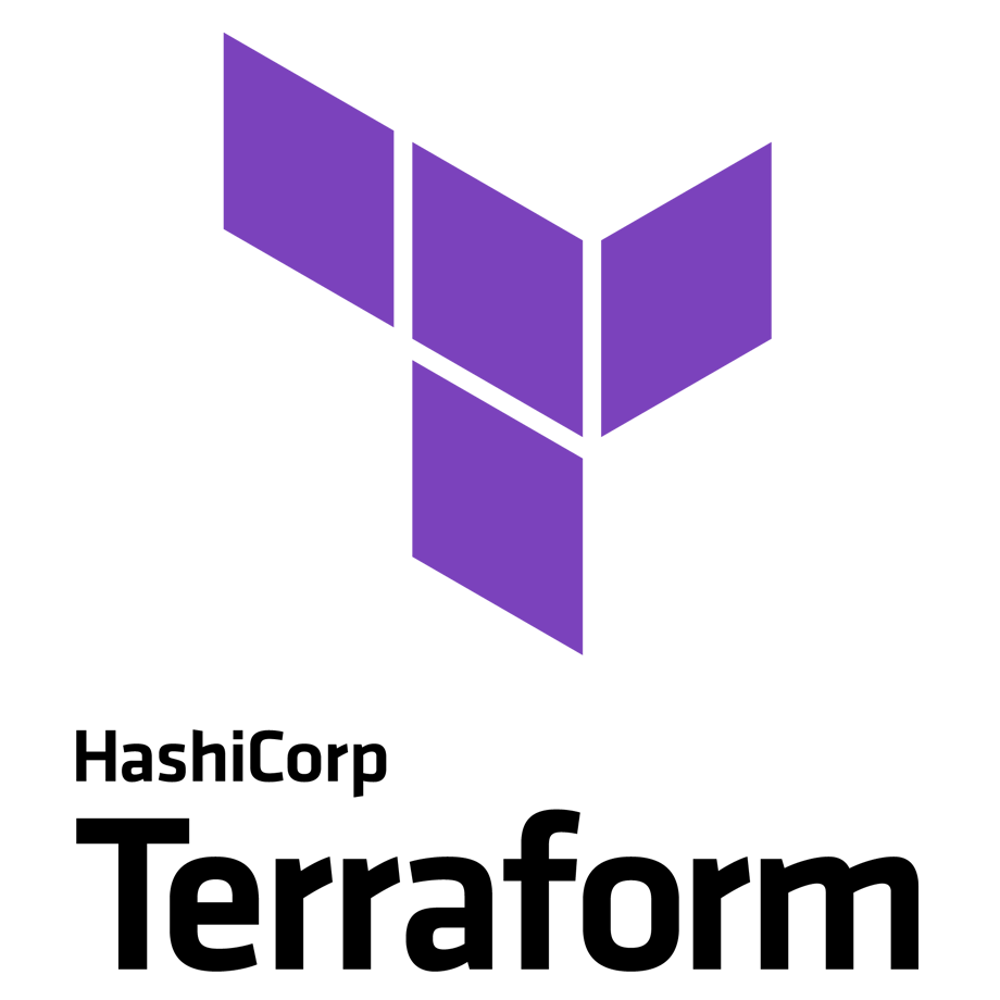 Building Event-Driven Applications on AWS Serverless using Terraform | by Warley's CatOps | Medium