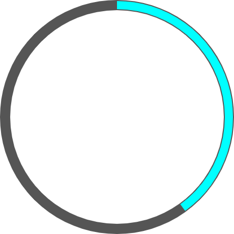 How To Draw Circle Using Javascript
