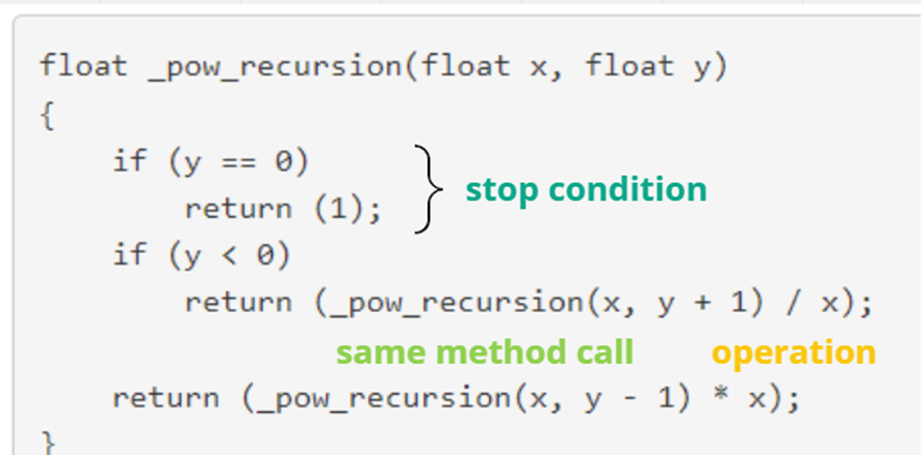 Recursion. What is recursion? When we talk about a… | by Jorge Calambás ...